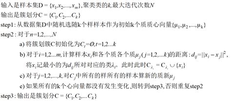 【精选】聚类算法（k means） csdn博客