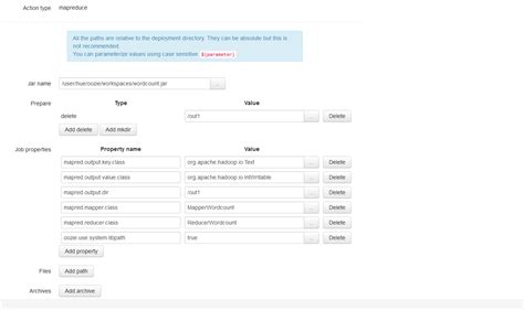 Hadoop Could Not Locate Oozie Share Lib Stack Overflow