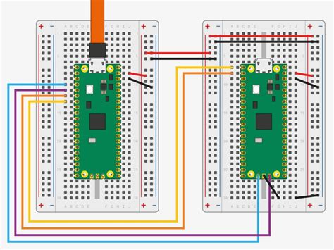 Embedded Rust Einrichten Vom Raspberry Pi Pico Zur Entwicklung Mit Rust