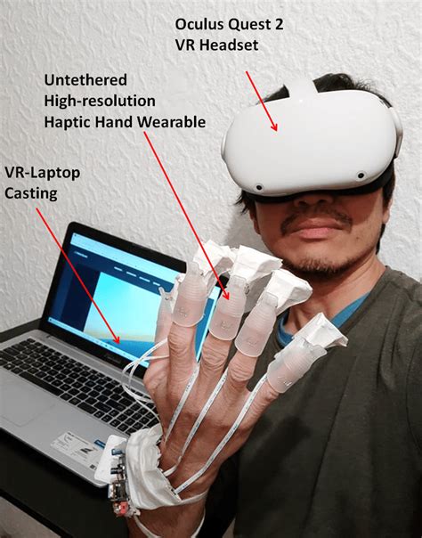 Setup For 3d Surface Scanning Of Vr Objects Using Oculus Quest 2 Vr