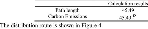 Nearest Neighbor Backtracking Algorithm With Correlation Coefficients