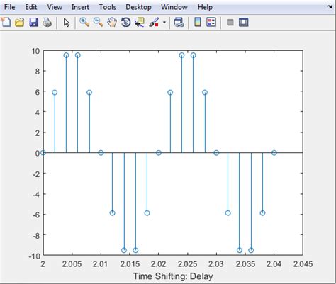 Ulog Tutorial 4 Unleashing The Capabilities Of Matlab 3 Basi