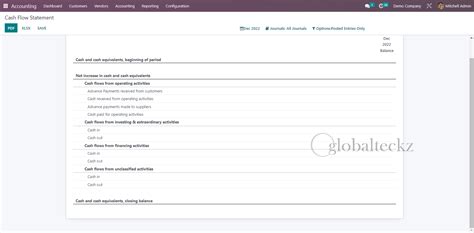 Difference Between Standard And Custom Reports In Odoo 16 Globalteckz