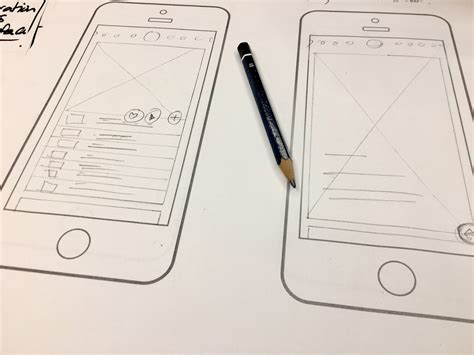 Mobile App Design Wireframing Step By Step Guide Ramotion Agency