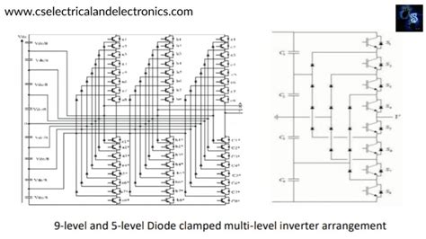 Difference Between Cascaded H Bridge Flying Capacitors Diode Clamped