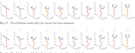 Figure 1 From Ieee Transactions On Pattern Analysis And Machine Intelligence Model Driven