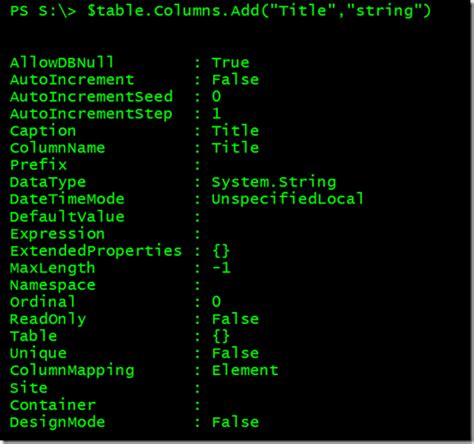 Dancing On The Table With PowerShell Petri IT Knowledgebase