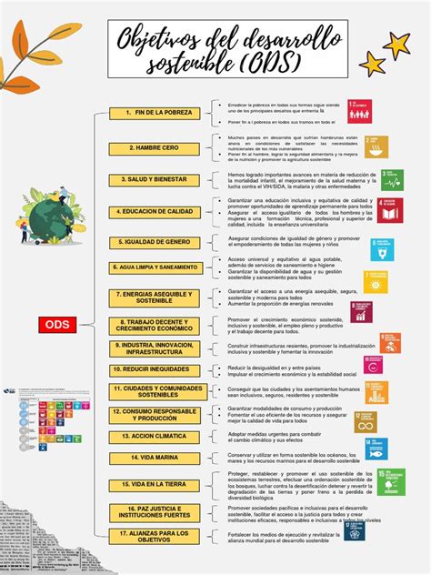 ods pdf