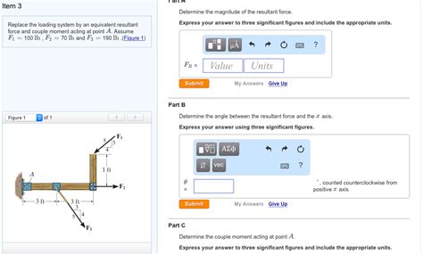 solved replace the loading system by an equivalent result