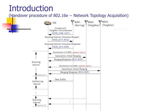 PPT A Predictive Movement Based Handover Algorithm For Broadband Wireless Networks PowerPoint