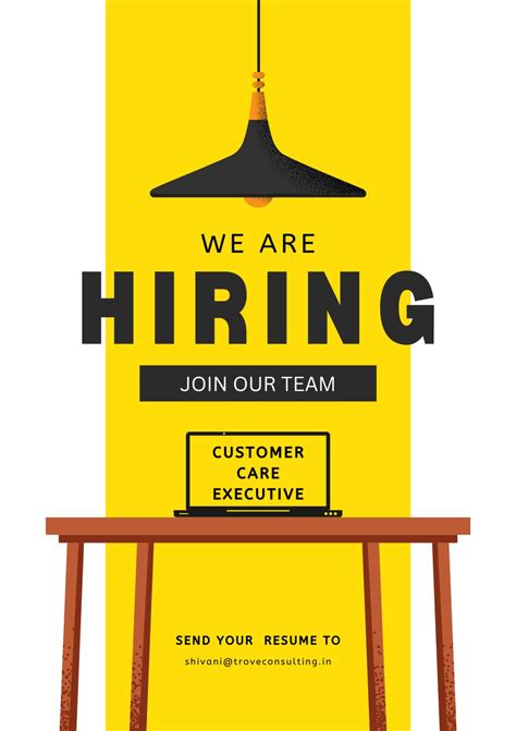 Shivani Soni On Linkedin Nowhiring Jobopening Careeropportunity