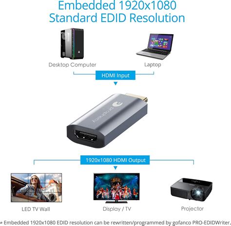 Gofanco Prophecy Hdmi Edid Emulator 1920x1080 60hz Default