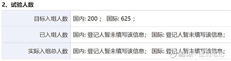 康诺亚 阿斯利康Claudin ADC启动全球三期临床 Armstrong 年 月 日 阿斯利康 在药品临床试验登记与信息公示平台网站上注册了Claudin 雪球