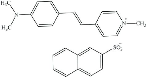 Chemical Structure Of Dsns Download Scientific Diagram