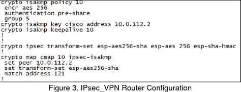 Figure From Implementation Of IPsec VPN Tunneling Using GNS Semantic Scholar