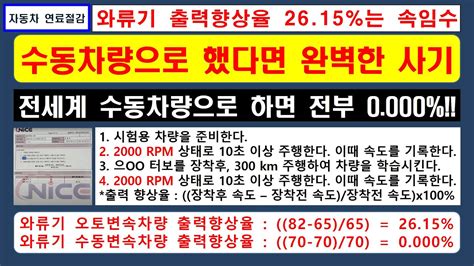 연료절감 84 와류기 출력향상율 2615가 수동차량으로 시험한 것이라면 완벽한 사기 수동차량 출력향상율은 무조건 000다 Youtube