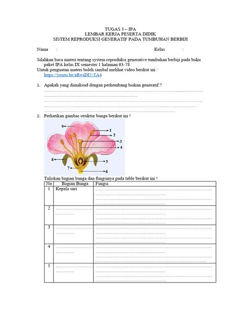 Kelas 9 Lkpd 4 Ipa Reproduksi Tumbuhan Generatif Pdf Game