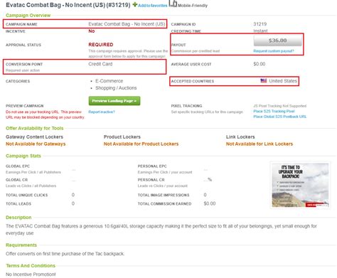 CPA Marketing For E Commerce Complete Guide For Advertisers
