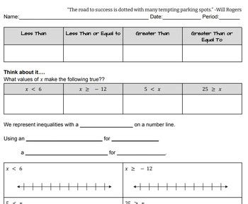 Introduction To Inequalities Guided Notes By Set In Stone Math TPT
