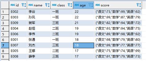 实例详解如何用SQL获取数据 知乎