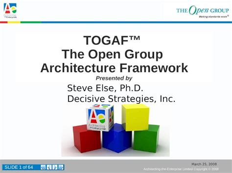 Ppt Understanding And Applying The Open Group Architecture Framework