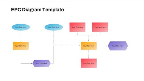 40 Flowchart Examples For Process Slideshows