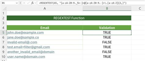 Excel Regextest Function Tutorial Excel Road Map
