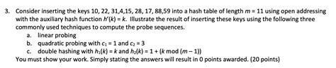 Solved 3 Consider Inserting The Keys 10 22 31415 28