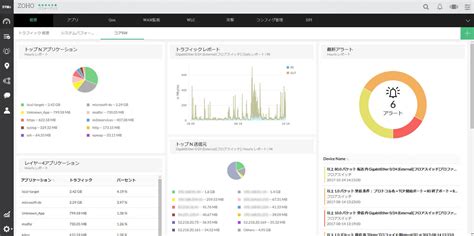 新機能の紹介NetFlow Analyzer