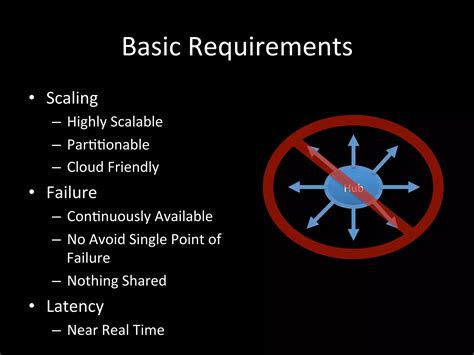 Building Scalable Flexible Messaging Systems Using Qpid Pdf Internet Computing
