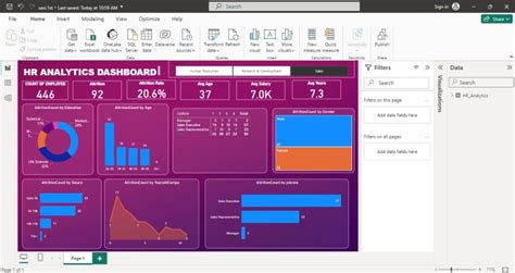 Savi Jain On Linkedin Dataanalysis Powerbi Firstproject