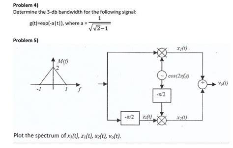 Solved Problem 4 Determine The 3 Db Bandwidth For The