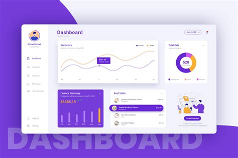 电商数据仪表盘后台 Ui Kit（psd） 云瑞设计