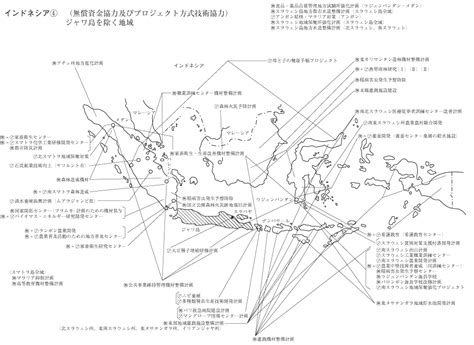 我が国の政府開発援助