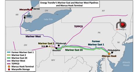 Rbn Energy Llc On Linkedin Ready For It Part 2 Midstream