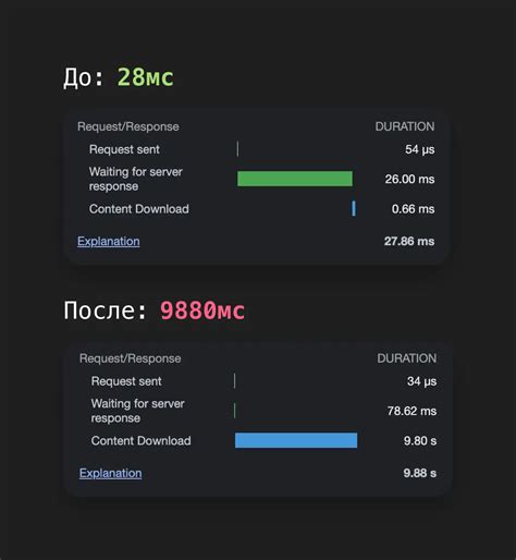 Генерация превью для ссылок получаем данные