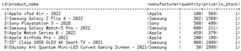 ฟังก์ชัน Ascii ของเซิร์ฟเวอร์ Sql