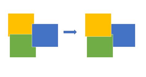Finding Intersection Between Rasters Using Arcgis Pro Geographic
