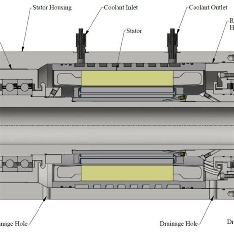 Machine Motorized Spindle System Download Scientific Diagram