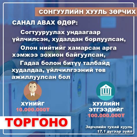 Нийслэлийн Цагдаагийн Удирдах Газар ЗӨРЧЛИЙН ТУХАЙ ХУУЛИАС Facebook