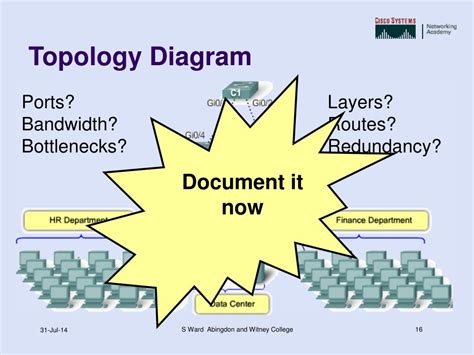 PPT LAN Design PowerPoint Presentation Free Download ID