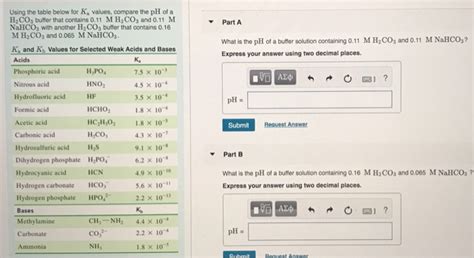 solved part a what is the ph of a buffer solution containing