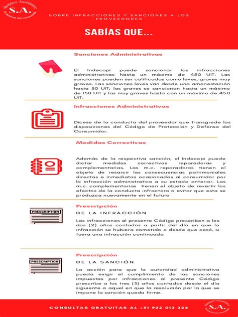 Infracciones Y Sanciones Administrativas Pdf Estatuto De