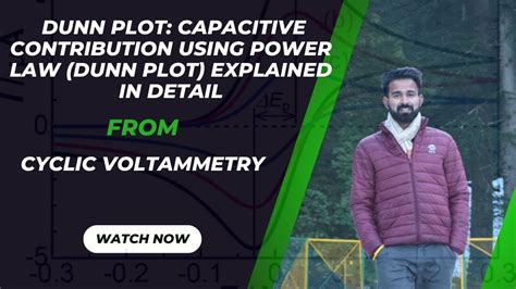 2 Dunn Plot Capacitive Contribution Using Power Law Dunn Plot