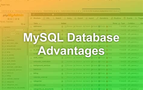 Mysql Database Advantages You Need To Know Matob