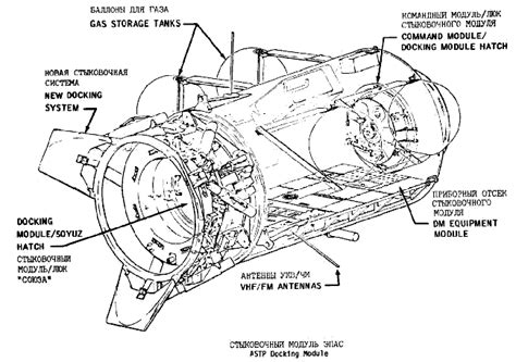 Soyuz Apollo Command Module
