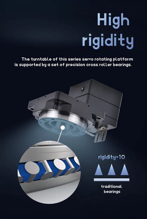 Hollow Rotating Platform Hollow Rotary Actuator Od370mm Rotary Table