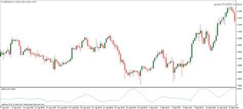 Future And Option Trading In India Tutorial Kovivygoqabut Web Fc2