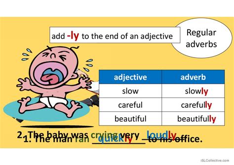 Adverbs Of Manner Ppt