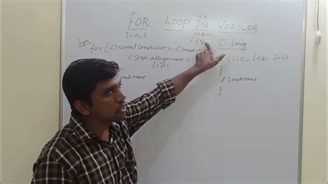 Loop Statements In Verilog For Loop Verilog Hdl S Vijay Murugan Learn Thought Youtube